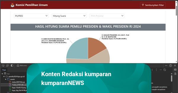 Diagram di Sirekap KPU Kini Hilang, tapi Masih Bisa Diakses via Inspect Element | kumparan.com